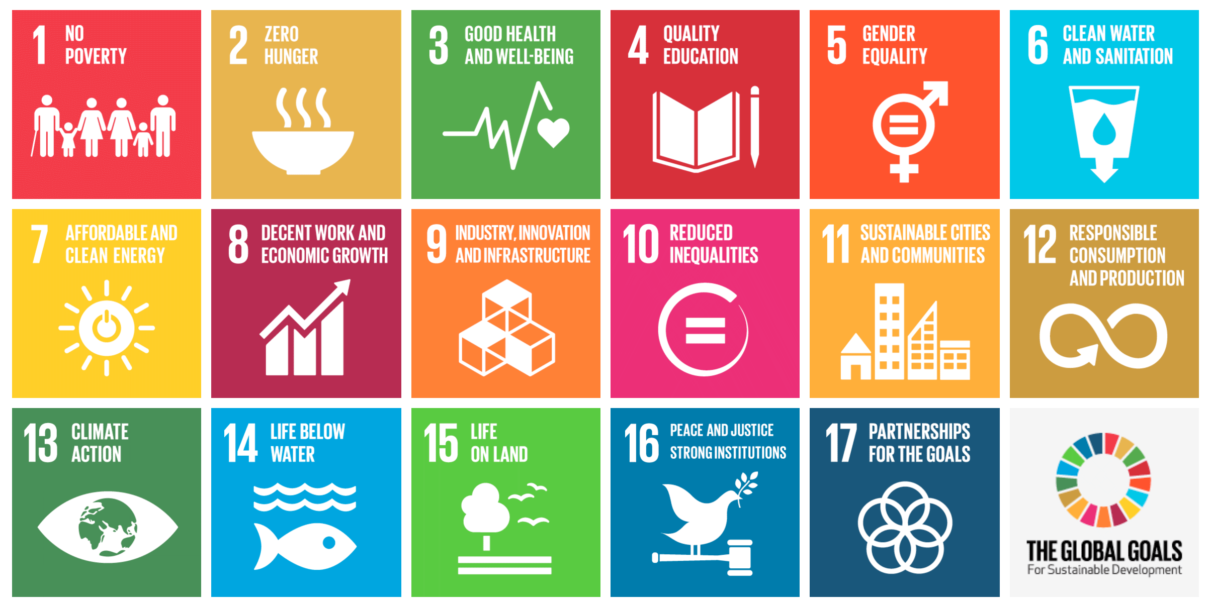 Landsvirkjun successfully issues debut SDG-linked US Private Placement ...